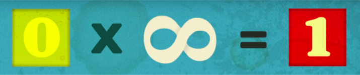 What Is Zero? And Why Can’t We Divide by It? - Stem Fellowship